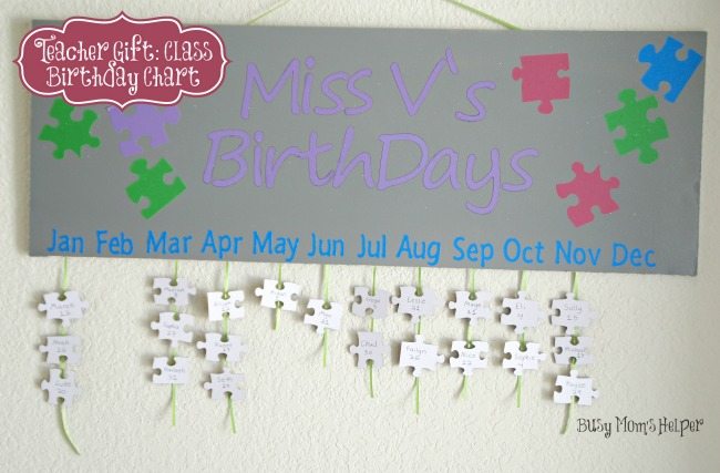 Happy Birthday Bookmarks!