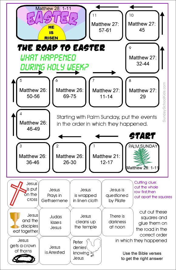 Christ Centered Easter Activities And Crafts For Kids Christ Centered Easter Activities And Crafts For Kids